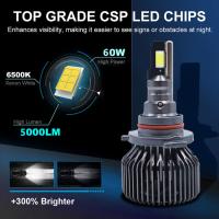 China New Factory Price High Brightness 120W LED Headlight 9005 6500K Cool White Light Canbus Function H1 24V Universal Fitment for sale