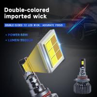 China New High Power 100W Auto Car Headlamp 9005 Double Color LED Headlight Bulb 7000LM Universal Fitment Aluminum+Brass YOUCHESHI 24V for sale
