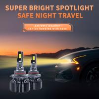 China New High Power 100W Auto Car Headlamp 9005 Double Color LED Headlight Bulb 7000LM Universal Fitment Aluminum+Brass YOUCHESHI 24V for sale