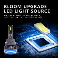 China P8 High Brightness 120W 9400LM 6500K LED Headlight Canbus Fog Light Bulbs for Car 9005 White Aluminum New for sale