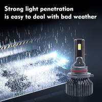 China New 120W 9000LM LED Headlight Universal Alloy Brass Auto Lighting System 9005 Bulb Shape 24V Volta White CANBUS Function for sale
