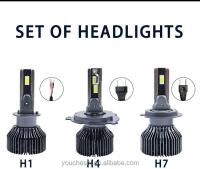 China New 120W 9000LM LED Headlight Universal Alloy Brass Auto Lighting System 9005 Bulb Shape 24V Volta White CANBUS Function for sale