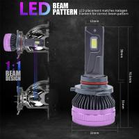 China High Performance 120W Cool White LED Headlights 7000LM Full Capacity 9005 H1 Shape 24V Volta New High Brightness 6500K Aluminum for sale