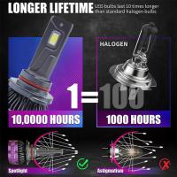 China High Performance 120W Cool White LED Headlights 7000LM Full Capacity 9005 H1 Shape 24V Volta New High Brightness 6500K Aluminum for sale