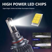 China 9005 LED Canbus Headlight Bulb 160W 12000LM 92LM/W 6500K Cool White Light H1 24V Universal Fitment New Car Headlights for sale