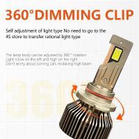 China High Quality 180 Watt 16600LM Full Capacity 9005 Car LED Headlight Universal Front Car Lamp 6500K Auto Lighting New H1 200W for sale