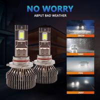 China New Super High Power 200W 12000Lm LED Headlight Bulb 24V Bright Cool White 6500K Aluminum+Brass Universal Fitment 9005 24 Months for sale