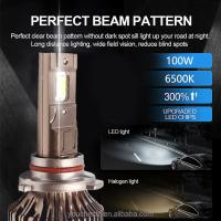 China Super High Power 200W LED Headlight Bulb 12000LM Brightness 9005 Universal Fitment 24V White Light 6500K Color for sale