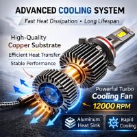 China New 200W 18600LM Super Bright LED Headlight Bulb 6500K 9005 Plug & Play Cooling Fan SUVs/Trucks 12V-24V Universal Fitment for sale