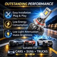 China New 200W 18600LM Super Bright LED Headlight Bulb 6500K 9005 Plug & Play Cooling Fan SUVs/Trucks 12V-24V Universal Fitment for sale