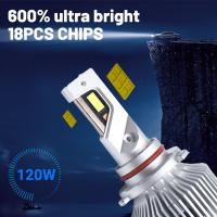 China X18 240W Auto LED Headlight Bulb H4 9005 Cool White 24V Canbus Function Aluminum Material New 9800LM 6500K for for sale