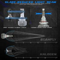 China X18 240W Auto LED Headlight Bulb H4 9005 Cool White 24V Canbus Function Aluminum Material New 9800LM 6500K for for sale