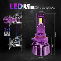 China New Design White 6500K 240W 22000LM Full Capacity 12V/24V LED Car Headlight Bulbs 2 Year IP68 Waterproof for H1/H7/H11/9005/880 for sale