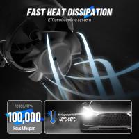 China New Design White Color 6500K 300W 27000LM Full Capacity 12V/24V LED Car Headlight Bulbs for H1/H7/H11/9005/880 2 Years Warranty for sale
