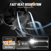 China New Design Silver 6500K 300W 27000LM Full Capacity 12V IP68 Waterproof Universal Fitment LED Car Headlight Bulbs for for sale