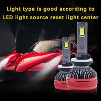 China New Super Bright 240W Car LED Headlights H1 Bulb Shape 12000Lm Full Capacity 880 White Light 6500K Color 12V 24V for sale