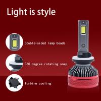 China New Super Bright 240W Car LED Headlights H1 Bulb Shape 12000Lm Full Capacity 880 White Light 6500K Color 12V 24V for sale