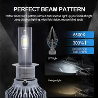 China 24V 90W High Power CANBUS Compatible H3 LED Headlight Bulbs 6500K 5200LM Aluminum+Brass 24 Months Warranty Universal Fitment for sale