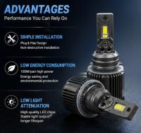 China New 100W 7000LM 6500K H15 Car LED Headlight Bulb 12V Plug & Play Universal Fitment 1-year Warranty for sale