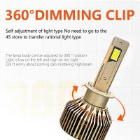China China Factory 180W H1 LED Headlights Super Bright Cool White 24V New 6500K Bulbs High Quality YOUCHESHI Universal Fitment 24 for sale