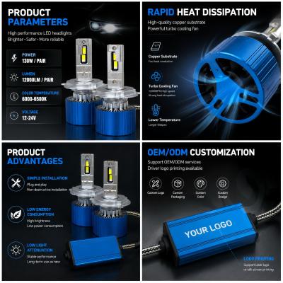 China 120W High Brightness Durable H4 LED Headlight for Enhanced Visibility for sale