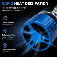 China 120W High Brightness Durable H4 LED Headlight for Enhanced Visibility for sale