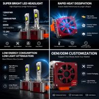 China D3S LED Headlight for High Performance Vehicle Lighting for sale