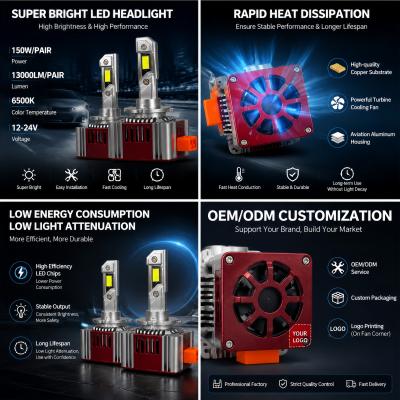 China D3S LED Headlight for High Performance Vehicle Lighting for sale