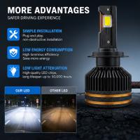 China Super Bright 120W 10000LM IP68 Waterproof LED Headlight Bulbs for Universal Cars Auto Lighting System for sale