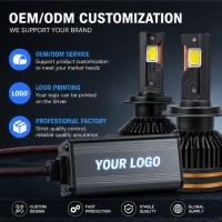 China Super Bright 120W 10000LM IP68 Waterproof LED Headlight Bulbs for Universal Cars Auto Lighting System for sale