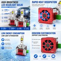 China D1 LED Headlight Bulb with 13000LM Super Bright Output, 50,000 Hours Lifespan and Turbine Cooling Fan for sale