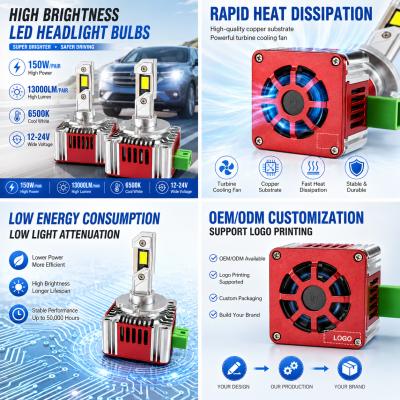 China D1 LED Headlight Bulb with 13000LM Super Bright Output, 50,000 Hours Lifespan and Turbine Cooling Fan for sale