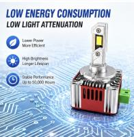 China D1 LED Headlight Bulb with 13000LM Super Bright Output, 50,000 Hours Lifespan and Turbine Cooling Fan for sale