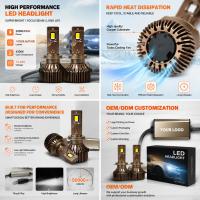 China 100W 9500LM 4300K Warm White LED Light Bulb for Bright and Efficient Lighting for sale