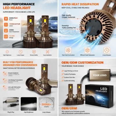 China 100W 9500LM 4300K Warm White LED Light Bulb for Bright and Efficient Lighting for sale