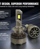 China D2S Bulb and Headlight with 150W/pair Power and 14000LM/pair High Lumen Output for sale