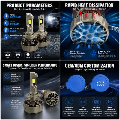 China D2S Bulb and Headlight with 150W/pair Power and 14000LM/pair High Lumen Output for sale