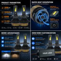 China High Power 280W LED Light with 18000LM Brightness for Industrial Lighting for sale