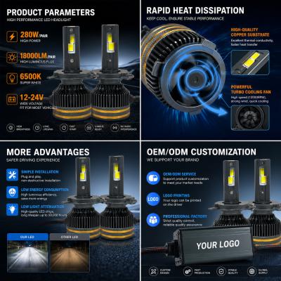 China High Power 280W LED Light with 18000LM Brightness for Industrial Lighting for sale