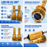 China 200W/pair 20000LM/pair 6500K H4 LED Headlight for 12-24V Vehicles for sale