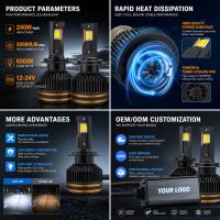 China Tri Copper Pipes High Power Led Headlight Bulb 240W 20000LM Led Auto Headlamp for sale