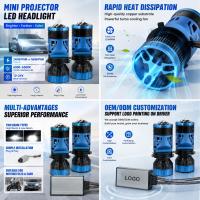 China 240W Mini Projector with 6000K-6500K Color Temperature and 12-24V Power Range for sale