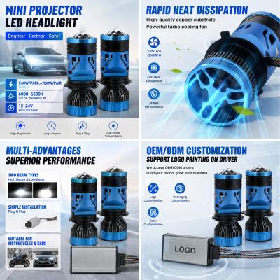 China 240W Mini Projector with 6000K-6500K Color Temperature and 12-24V Power Range for sale