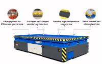 China Low Voltage Rail Powered Transport Flatbed Truck Level Truck Rail Electric Flat Car for sale