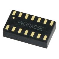 China MAX30101EFD+ for sale