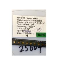 China GT17HNS-4DS-5/CR-MP(62) for sale