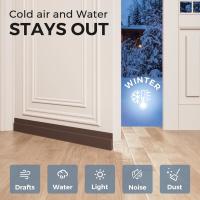 China Silicone Door Draft Stopper 2mm Thick Single Sided Adhesive Soundproof Weather Stripping 2m Length for sale