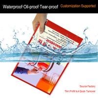 China Waterproof Glossy Vinyl Photo Sticker Paper for Inkjet Printing Permanent Adhesive 80gsm for sale