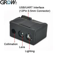 China GROW GM69PRO-S 1280*800CMOS OCR/1D/2D Barcode Scanner Module Support OCR Passport Code for sale