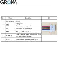 China GROW R503-M22 DC3.3V 200 Capacity Round RGB Ring Indicator LED Control Capacitive Fingerprint Module Sensor Scanner for sale
